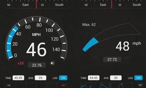 Best Speedometer Apps For Android And Ios The Tech Edvocate