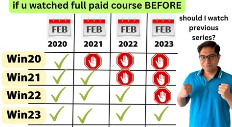Win23 Economy Free Updates For Upsc 2023 Download Handout Watch