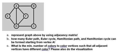 solved a represent graph above by using adjacency matrix b how many