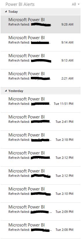 solved power bi dataset refresh failing microsoft fabric community