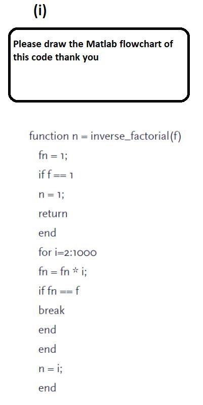 Solved I Please Draw The Matlab Flowchart Of This Code