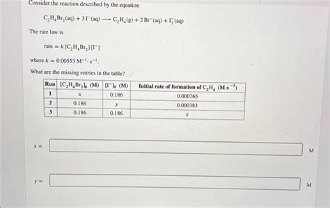 Solved Consider the reaction described by the equation | Chegg.com