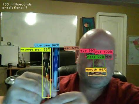 Applying Neural Network To Video YouTube