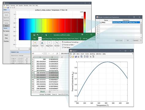 gmsh cad file import and mesh generation tutorial by precise