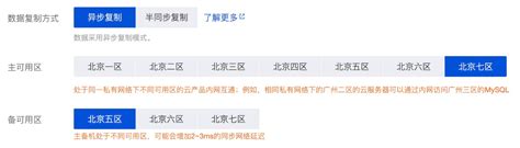 使用chatgpt实现同城双活部署 腾讯云开发者社区 腾讯云