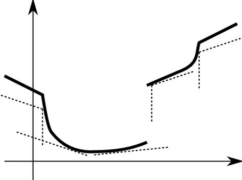 A Robustly Quasiconvex Function Supported By Affine Functions And