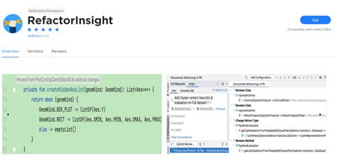 10 Jetbrains Extensions To Fight Technical Debt