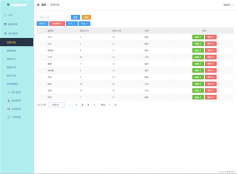 Java毕业设计086—基于springbootvue的宠物医院系统源代码数据库基于springbootvue宠物医院设计 Csdn博客