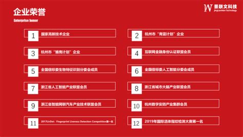 景联文科技：用技术引领数据标注行业发展 知乎