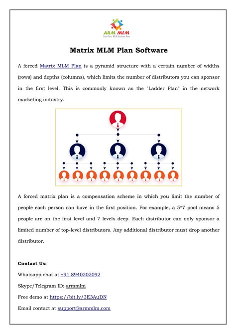 Matrix Mlm Plan Software By Arm Mlm Software Issuu