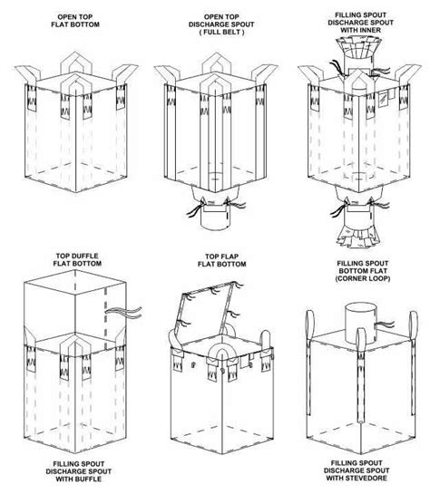 Trust Store Jumbo Bag Fibc
