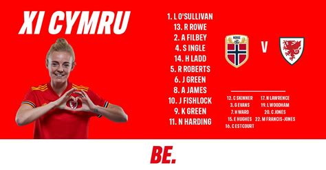 🏴󠁧󠁢󠁷󠁬󠁳󠁿 Anna Filbey And Josie Tottenham Hotspur Women Facebook