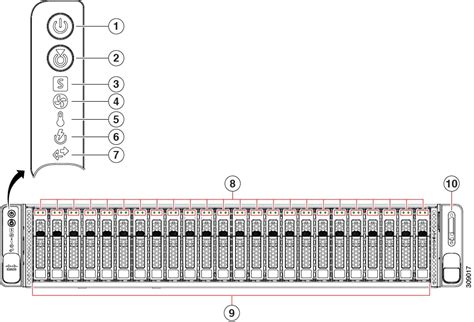 Cisco UCS C M Server Installation And Service Guide System Overview Cisco UCS C Series