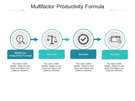 Multifactor Productivity Formula Ppt Powerpoint Presentation