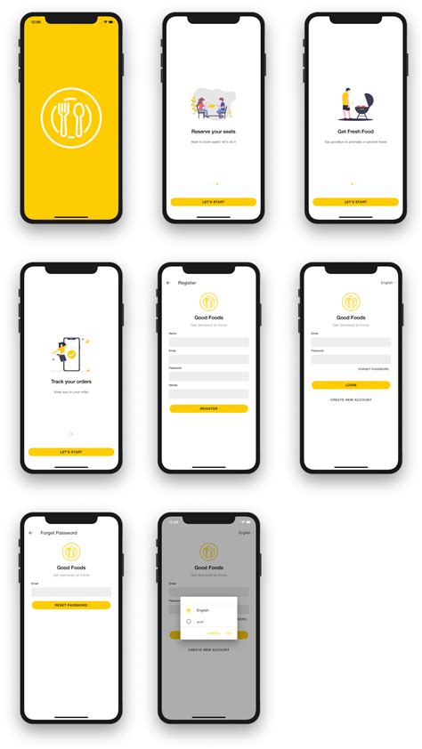 Ionic Food Delivery App Using Firebase Showcase Ionic Forum