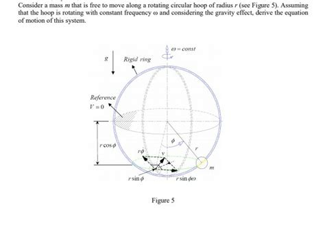 Solved Any Coordinate System Can Be Used Coordinate System Chegg