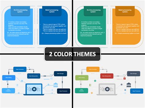 Ppt Transaction Processing System Tps Powerpoint Ppt Transaction