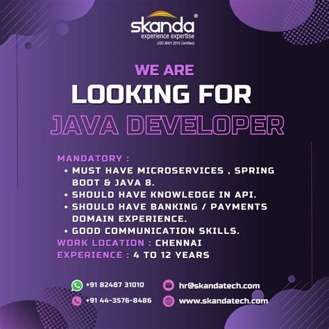 R Siva Subramanian Siva Skanda It Ramalingam On Linkedin Java Javadeveloper