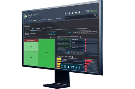 Aumente A Segurança Da Sua Empresa Com Cisco E Scansource Aumente A Segurança Da Sua Empresa Com Cisco E Scansource