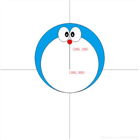 用python画哆啦a梦第5页大山谷图库