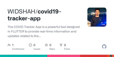 Github Widshah Covid Tracker App The Covid Tracker App Is A Powerful Tool Designed In