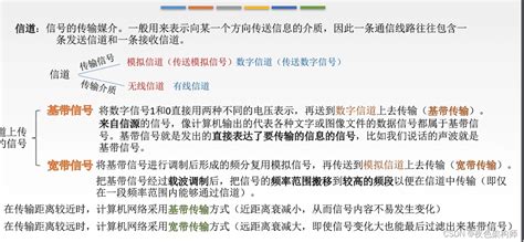 计算机网络第二章 csdn博客