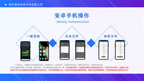 安卓手机端文件加密 数据安全管理专家