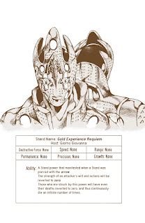 Gold Experience Requiem Explained