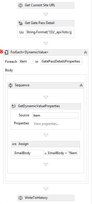 Rest SharePoint 2013 Visual Studio 2015 Workflow Httpsend