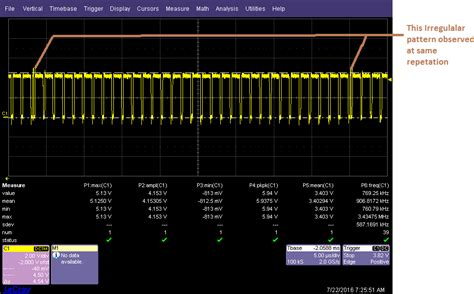 Tps54625 Is Not Producing Output With Loadwithout Load Power