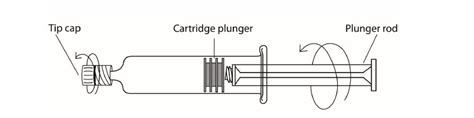 ProHance Injection Dosage Guide Drugs