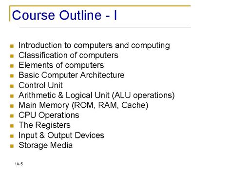 csc 101 introduction to computing dr iftikhar azim