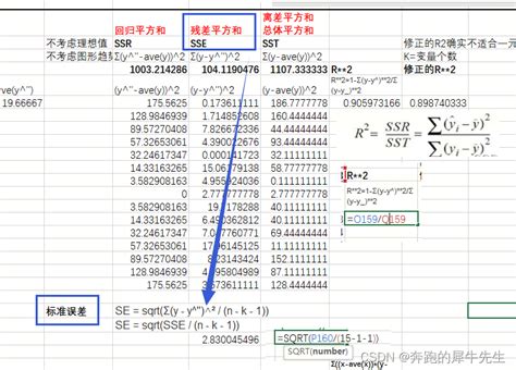 【小白学机器学习9】用excel做一元线性回归的各种指标，笨办法：各种结果的指标解析和手动验算 excel做一元线性回归分析 csdn博客