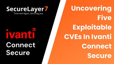 Ivanti Connect Secure Under Attack Uncovering Five Exploitable Cves