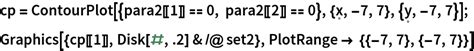 Fourpointparabolas Wolfram Function Repository
