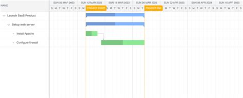 Creating A Bryntum Gantt Chart With React TypeScript Prisma And SQLite Remix Vs Next Js