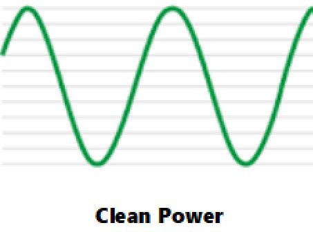 Ways To Prevent Dirty Power ProdataKey Inc