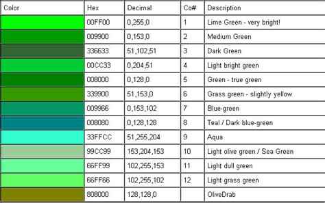 Tkinter Color Chart How To Create Color Chart In Tkin - vrogue.co
