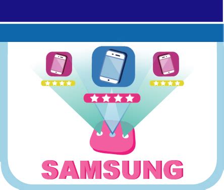 Samsung Warranty Serial Number Carrier Check Imei Net