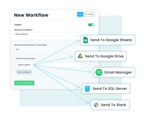 Global Workflow