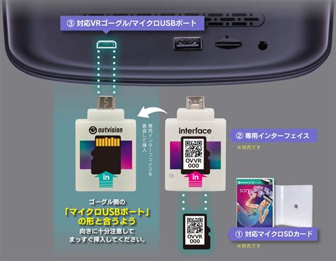 アウトビジョンvrスコープse 迫りくる映像美・思わずのけぞる臨場感！｜fanza通販