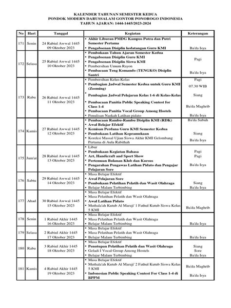 Kalender Kegiatan Pmdg Semester Kedua 1445 2024 Pdf