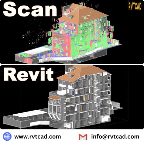 How To Draw Point Clouds In Revit