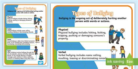 Types Of Bullying Display Poster Teacher Made