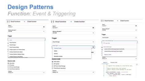 Serverless And Design Patterns In Gcp Ppt