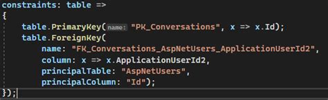 How To Create 2 Foreign Keys Referencing The Same Table In Ef Core I