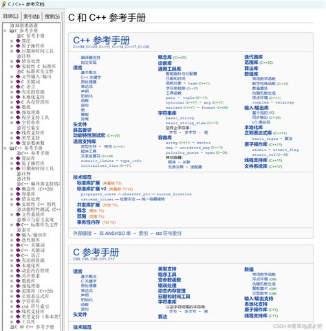 C和c的帮助文档c帮助文档 Csdn博客