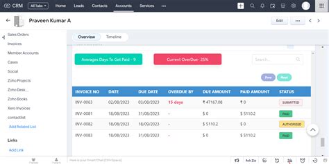 Xero Integration With Zoho Crm Yaali