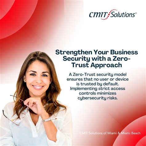 Zerotrust Cybersecurity Threatprevention Dataprotection Itsecurity