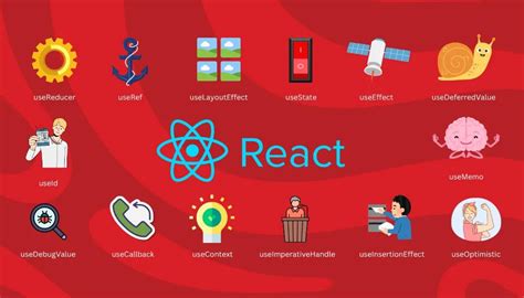 Pradeepa Murugaiah On Linkedin React Hooks Frontend Webdevelopment Javascript